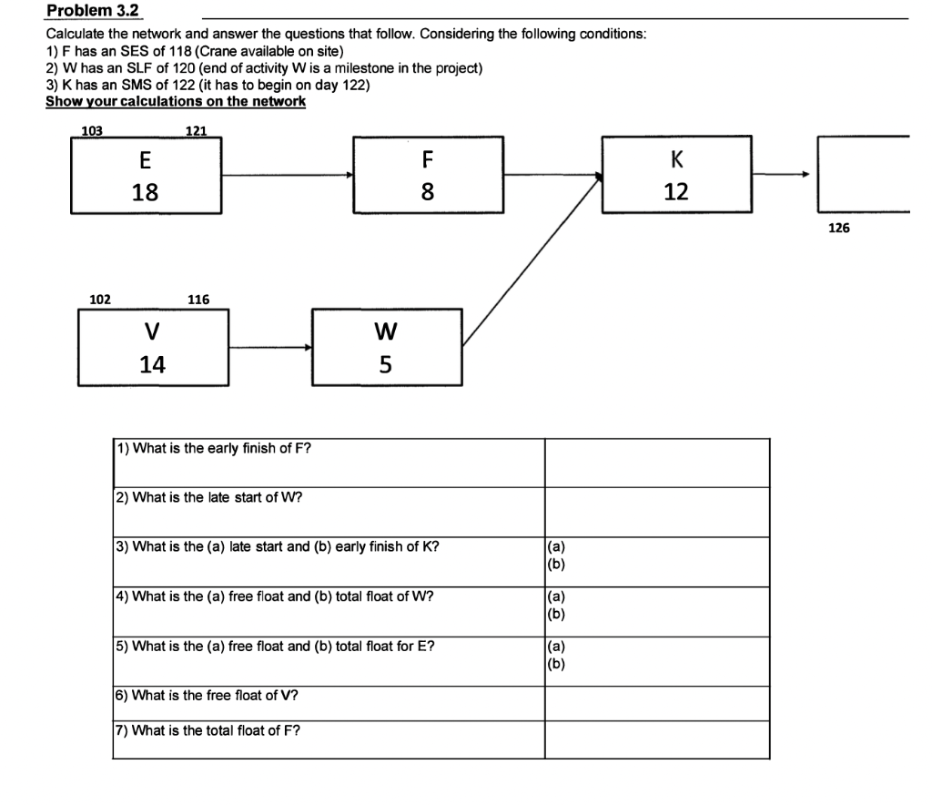Solved Can someone please explain how to do this correctly. | Chegg.com