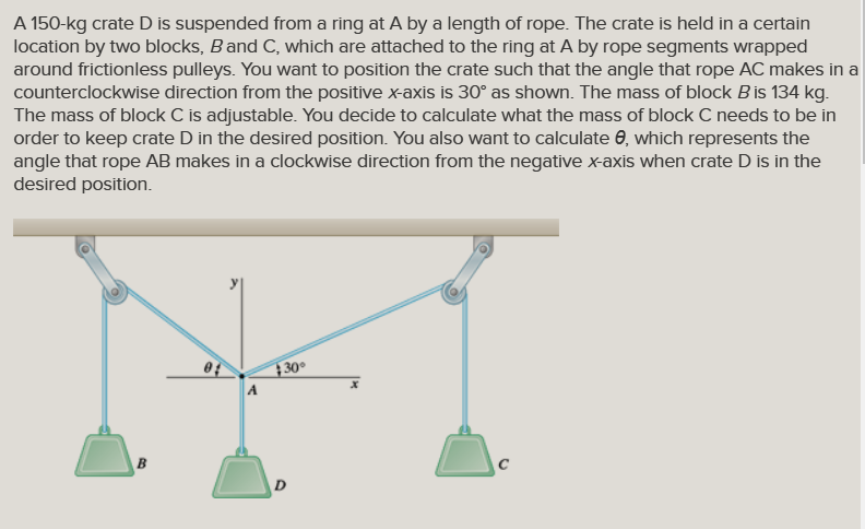 Solved A 150-kg crate D is suspended from a ring at A by a | Chegg.com