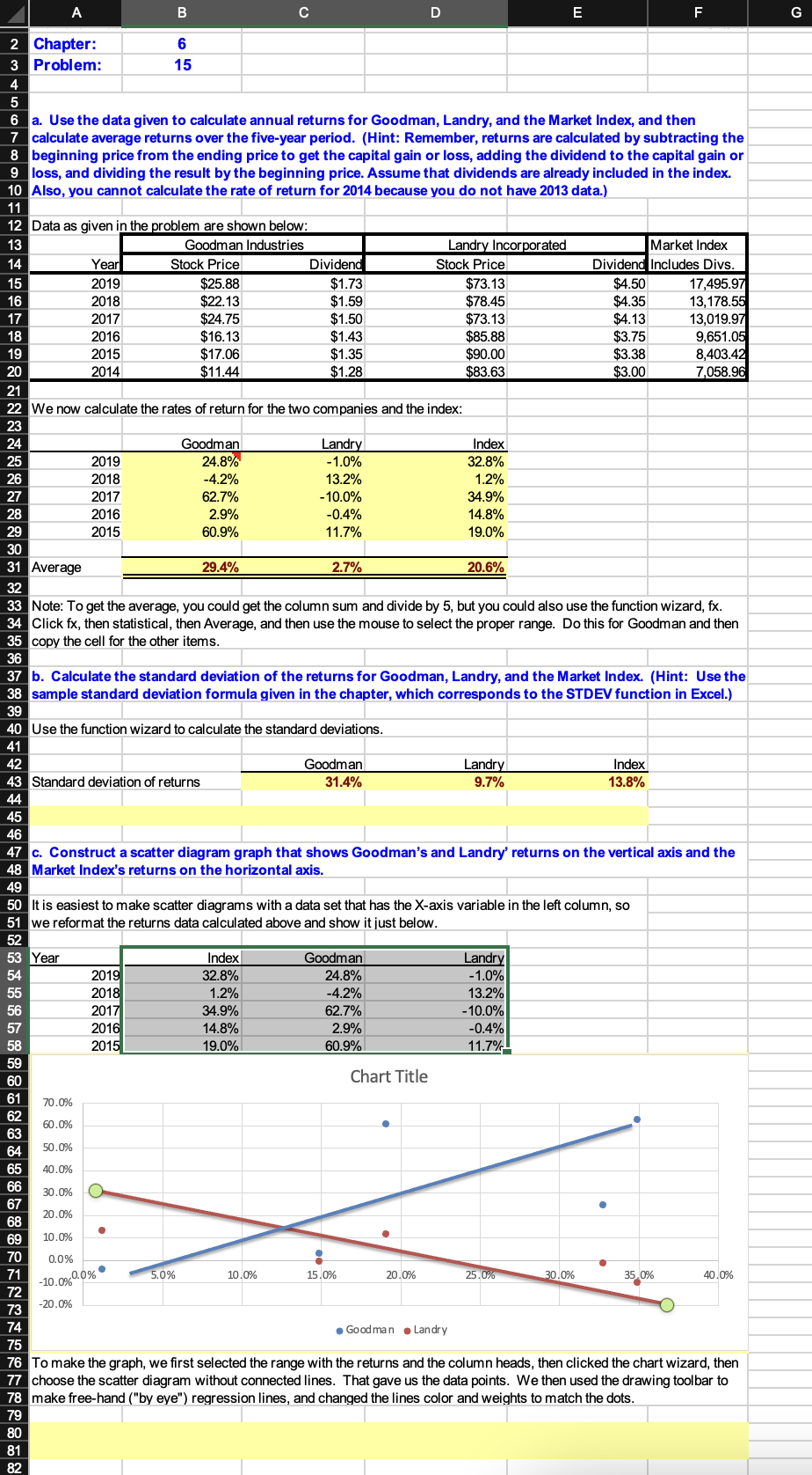 Solved Need help with D,E,F,G. ﻿Please show excel equations | Chegg.com