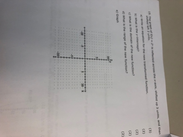 Solved 1S. The graph of 2s reflected across the x-axis, | Chegg.com