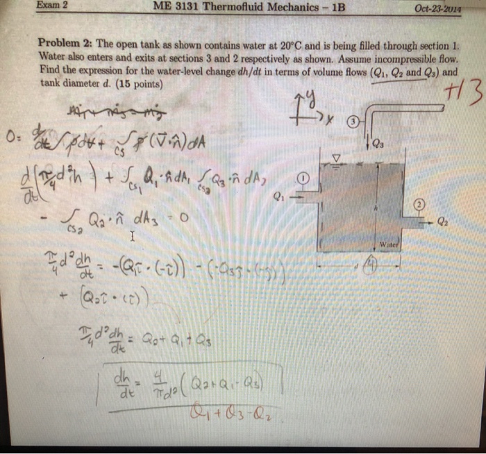 Solved Exam 2 ME 3131 Thermofluid Mechanics-1B Oct-23-2014 | Chegg.com