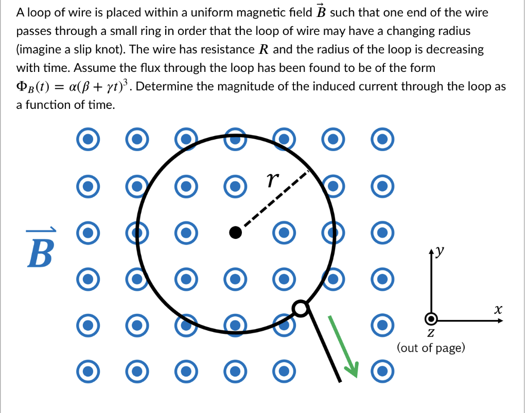 Solved A loop of wire is placed within a uniform magnetic | Chegg.com