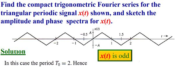 Solved Find the compact trigonometric Fourier series for the | Chegg.com
