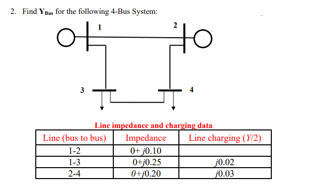 Solved 2. Find Y Bus for the following 4-Bus System: 2 아 3 | Chegg.com