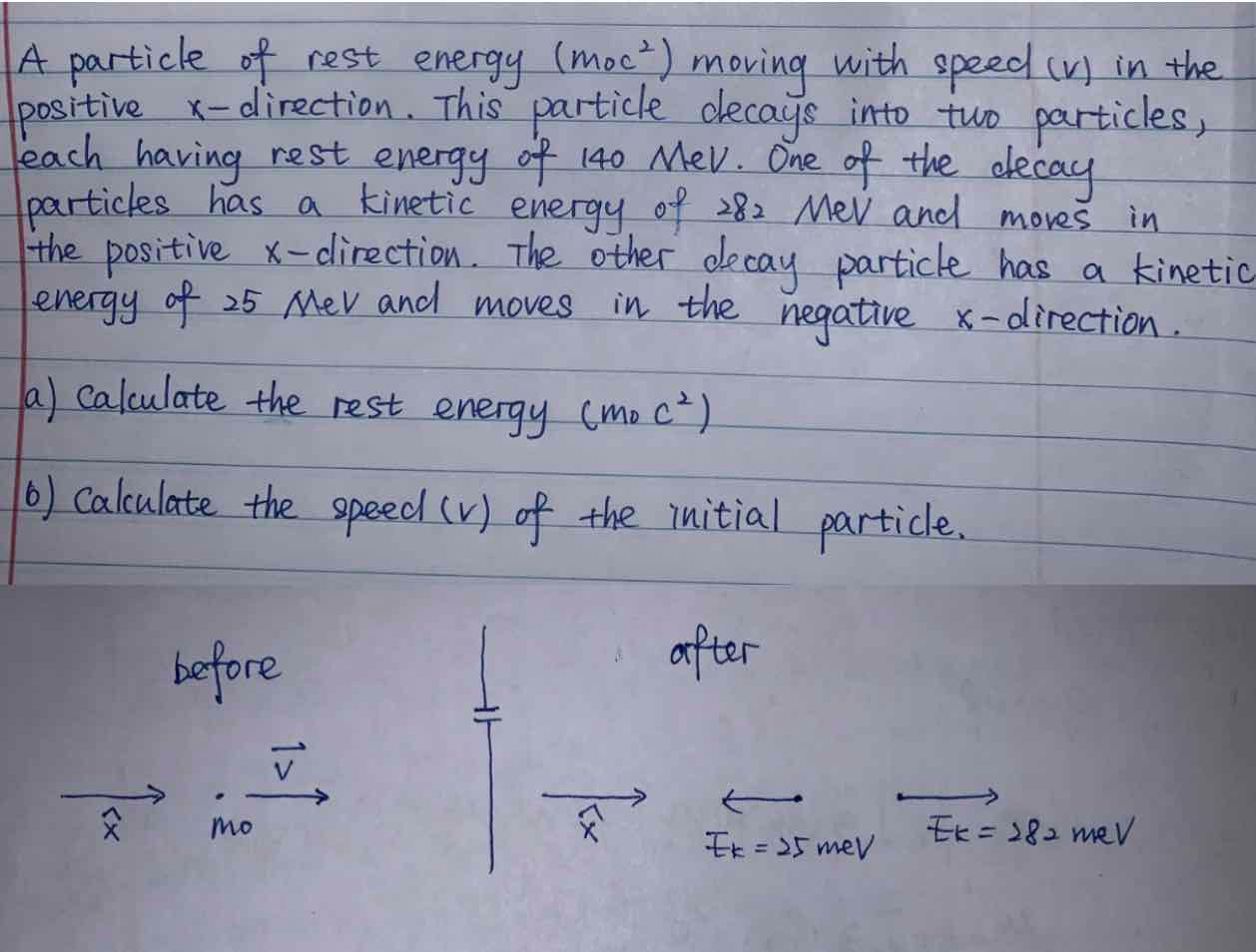 Solved A particle of rest energy (moc ²) moving with speed | Chegg.com