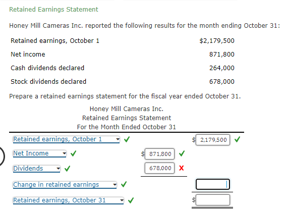 Solved Retained Earnings Statement Honey Mill Cameras Inc. | Chegg.com