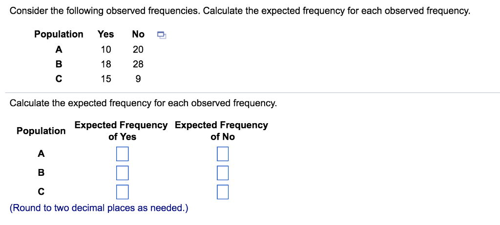 Solved Consider the following observed frequencies. | Chegg.com