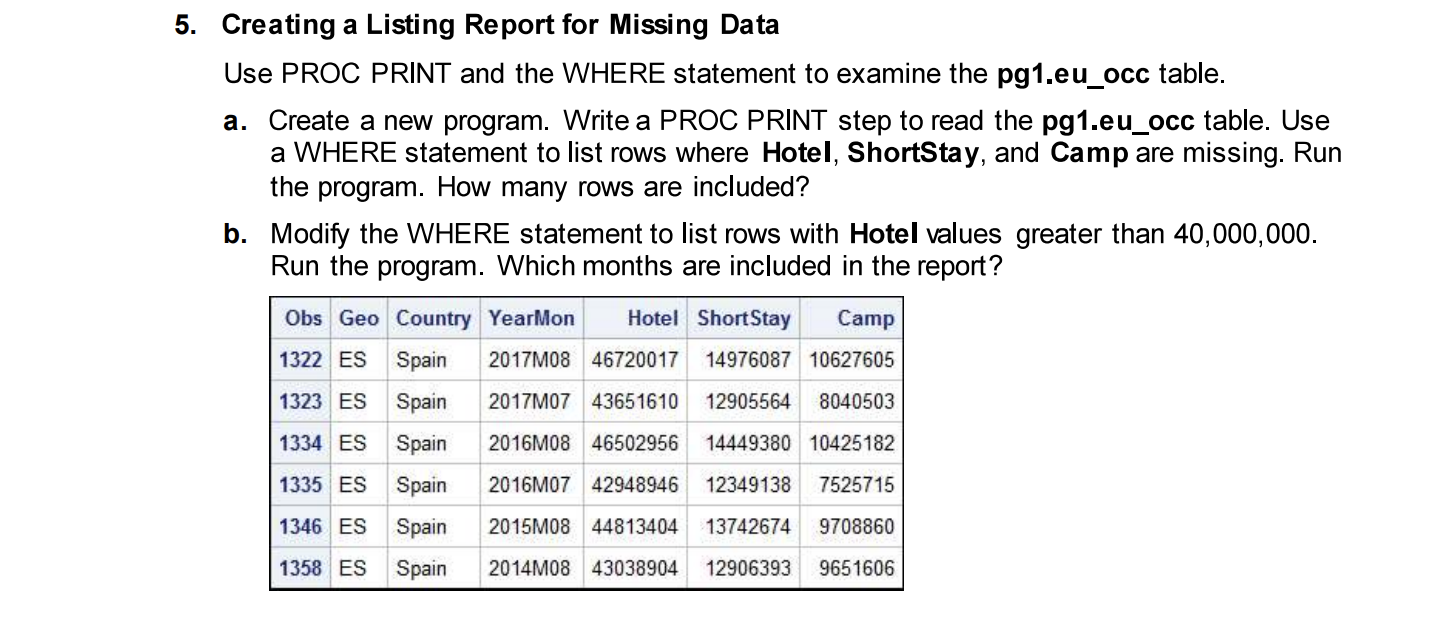 Solved Creating a Listing Report for Missing Data Use PROC | Chegg.com