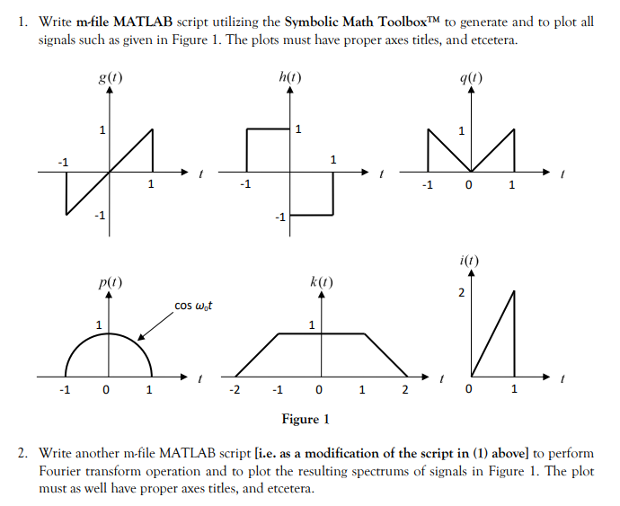 Solved 1. Write m-file MATLAB script utilizing the Symbolic | Chegg.com Solved 1. Write m-file MATLAB script utilizing the Symbolic | Chegg.com