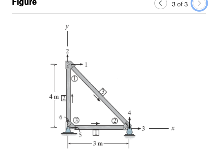 solved-figure-1-of-3-x-84-os-x-figure