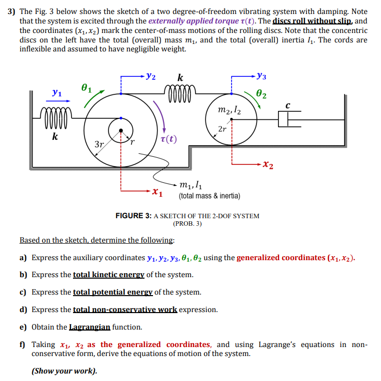 Solved The Fig. 3 below shows the sketch of a two | Chegg.com