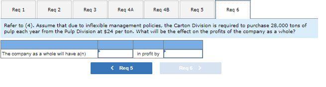 Solved Problem 11-20 (Algo) Transfer Price with an Outside | Chegg.com