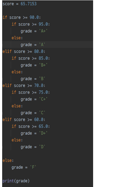 Solved What Will Be Printed In Console When You Run The 5271