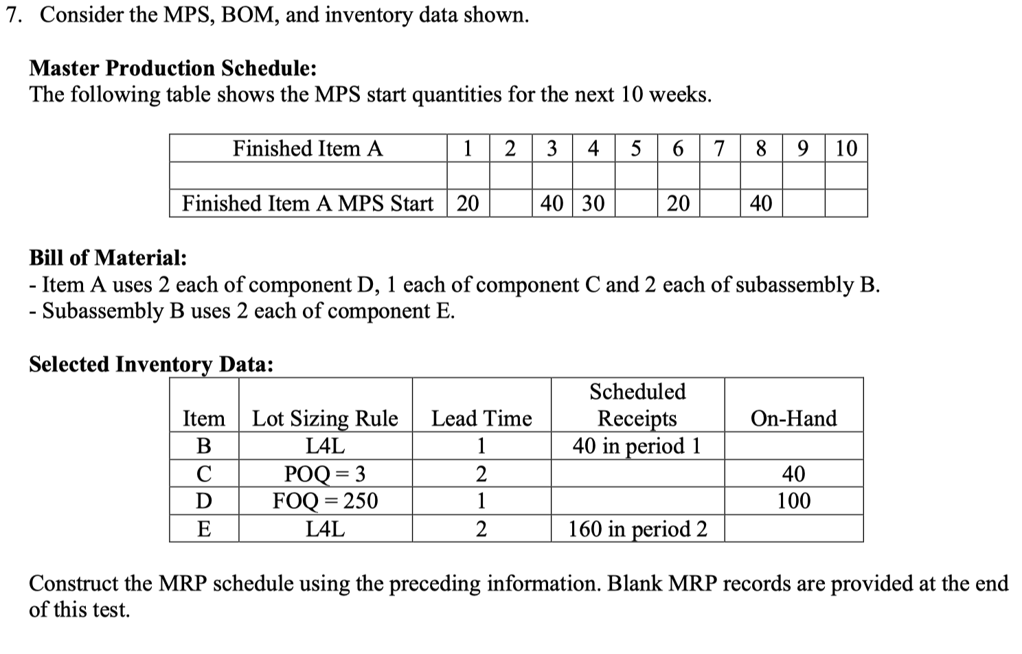 Solved Consider the MPS, BOM, and inventory data shown. | Chegg.com