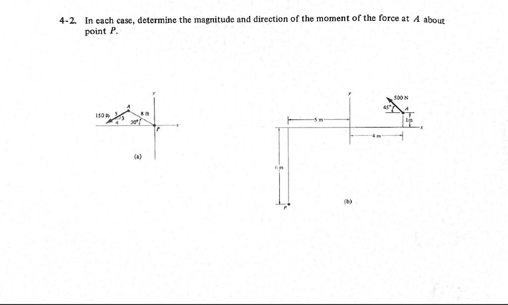 Solved -2. In each case, determine the magnitude and | Chegg.com