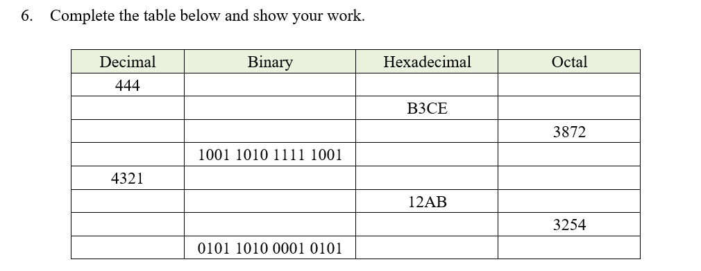 Solved 6. Complete the table below and show your work. | Chegg.com