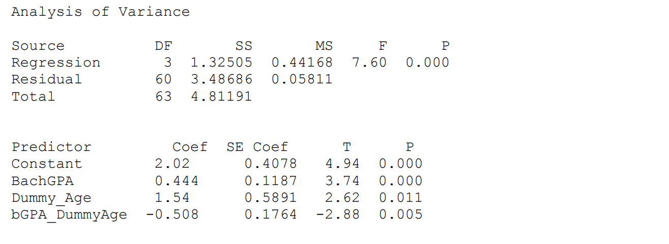 Solved 29. Which of the following statements is correct? A) | Chegg.com