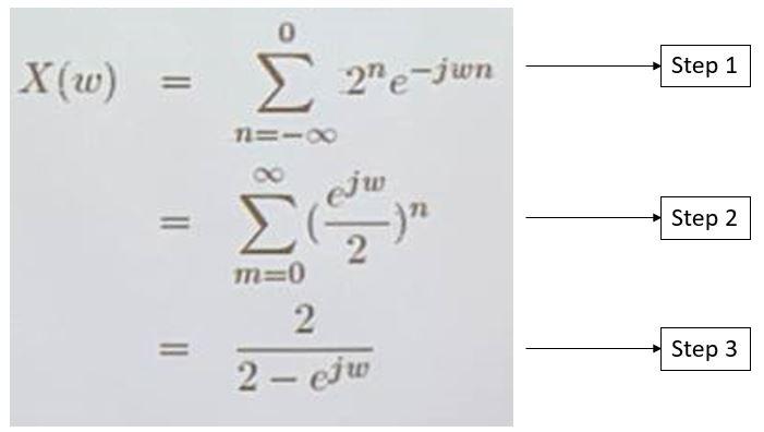 Solved Can you show the detailed steps on how to derive to | Chegg.com