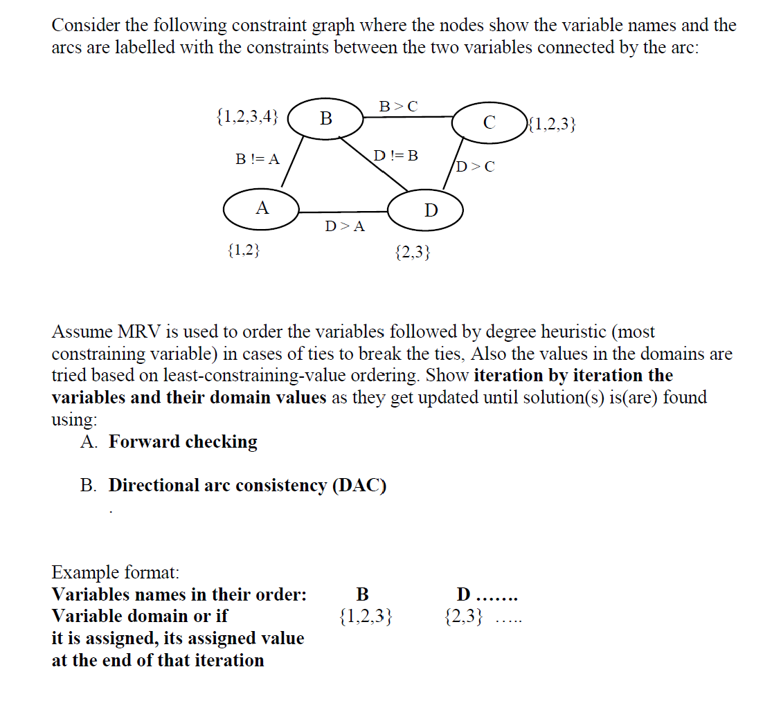 Consider the following constraint graph where the | Chegg.com