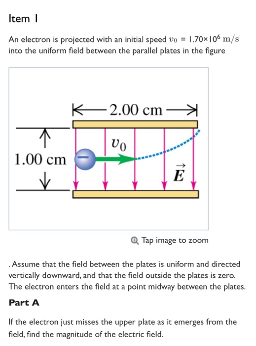 Solved ltem I An electron is projected with an initial speed | Chegg.com