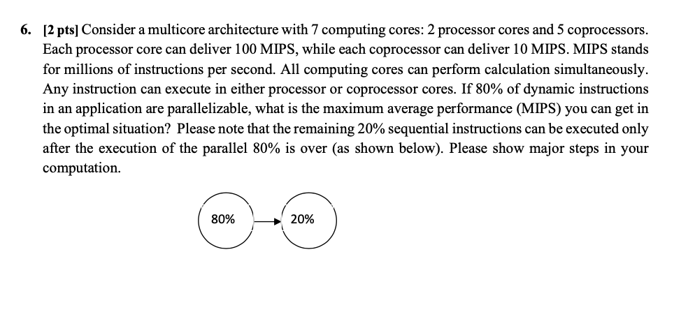 Solved 6. [2 pts] Consider a multicore architecture with 7 | Chegg.com