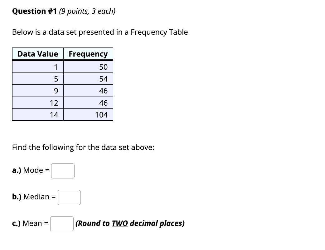 Solved Question #1 (9 points, 3 each) Below is a data set | Chegg.com