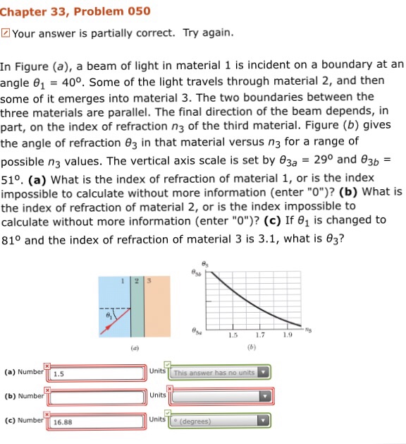 Solved In Figure (a), a beam of light in material 1 is | Chegg.com