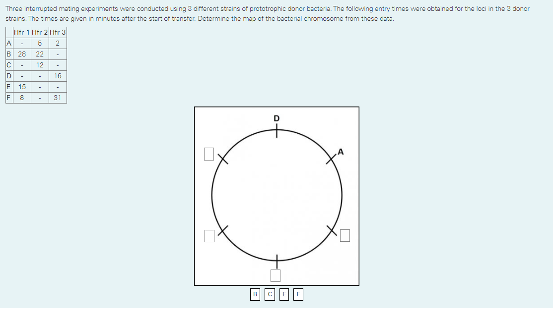 Solved Three interrupted mating experiments were conducted | Chegg.com