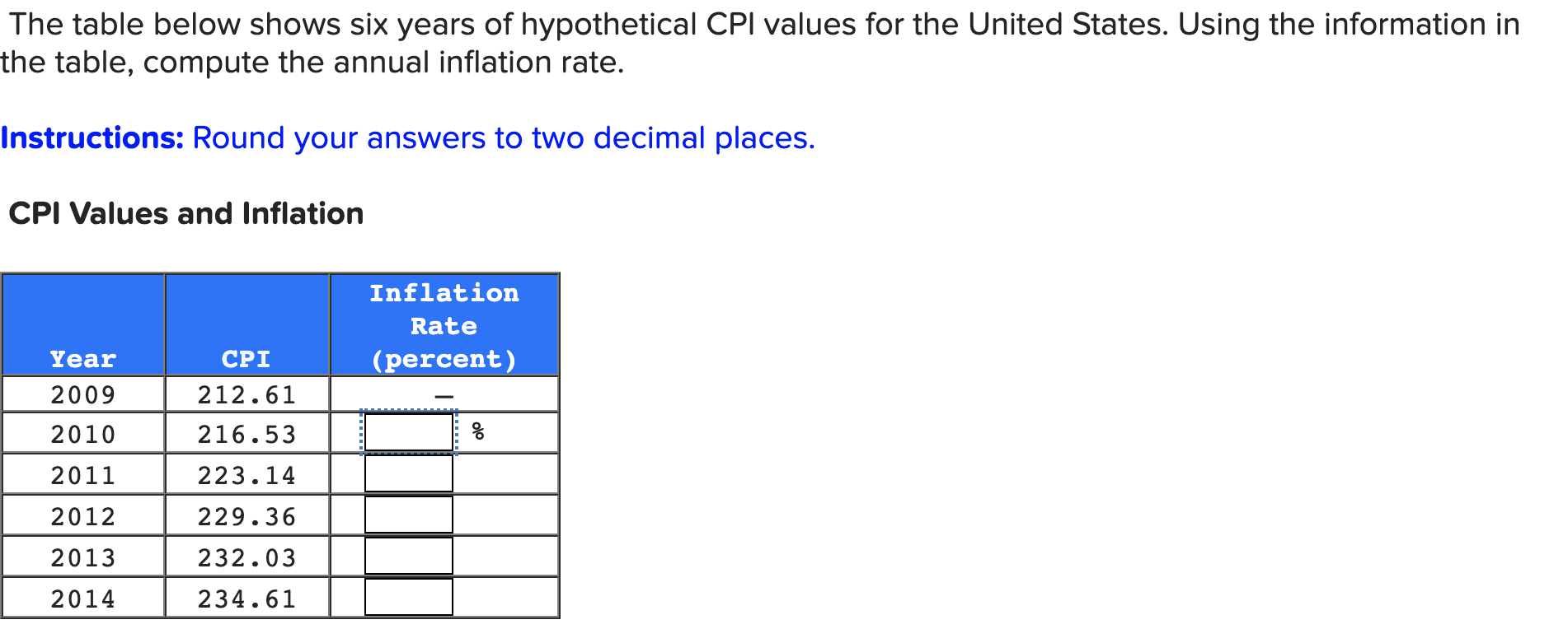 Solved The table below shows six years of hypothetical CPI | Chegg.com