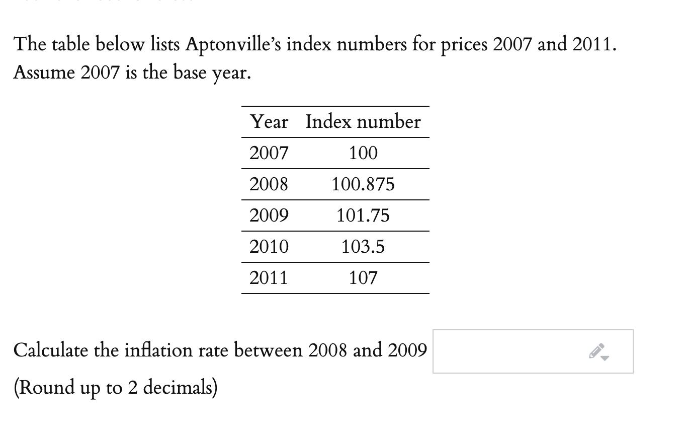 Solved The table below lists Aptonville's index numbers for | Chegg.com