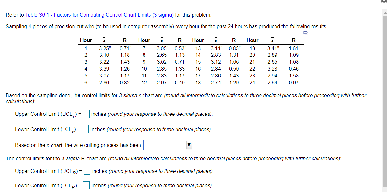 Solved Mean Factor, Upper Range, Lower Range, A2 D4 D3 | Chegg.com