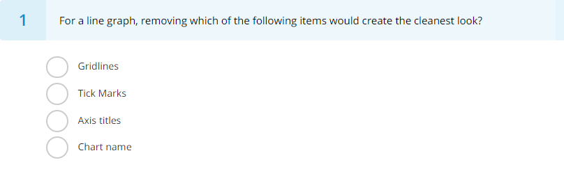 Solved 1 For a line graph, removing which of the following | Chegg.com