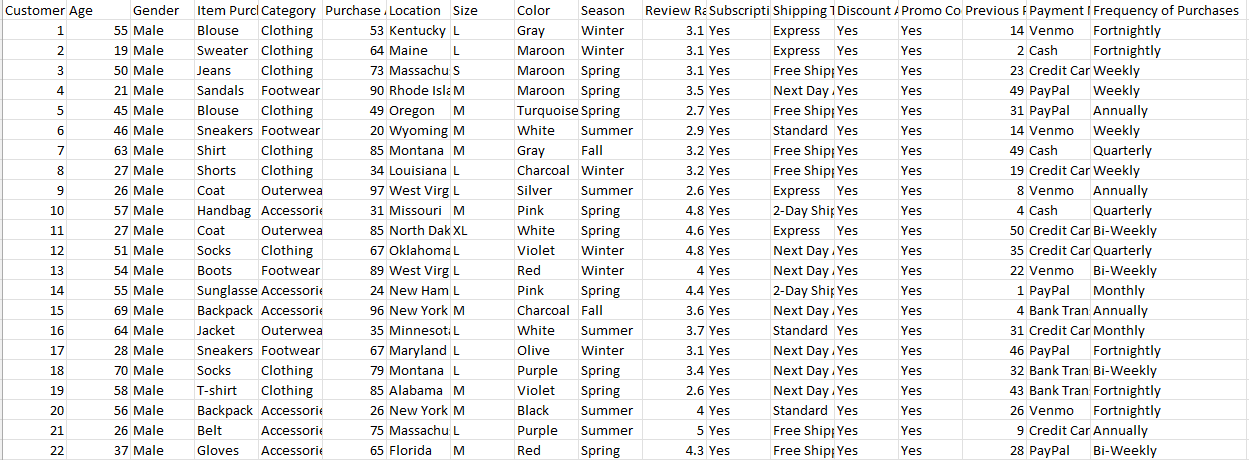 Solved Find the probability of one, two, and three sigma | Chegg.com