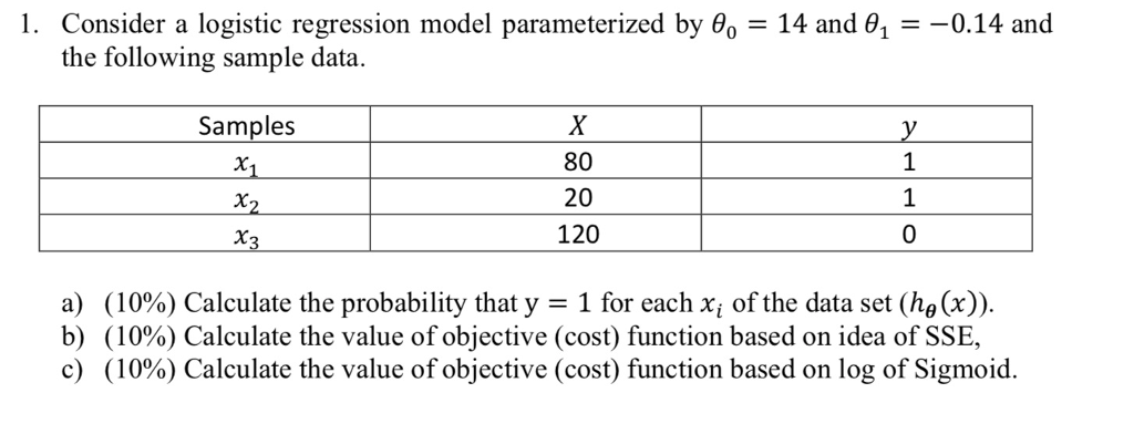 -0.14 and I. Consider a logistic regression model | Chegg.com