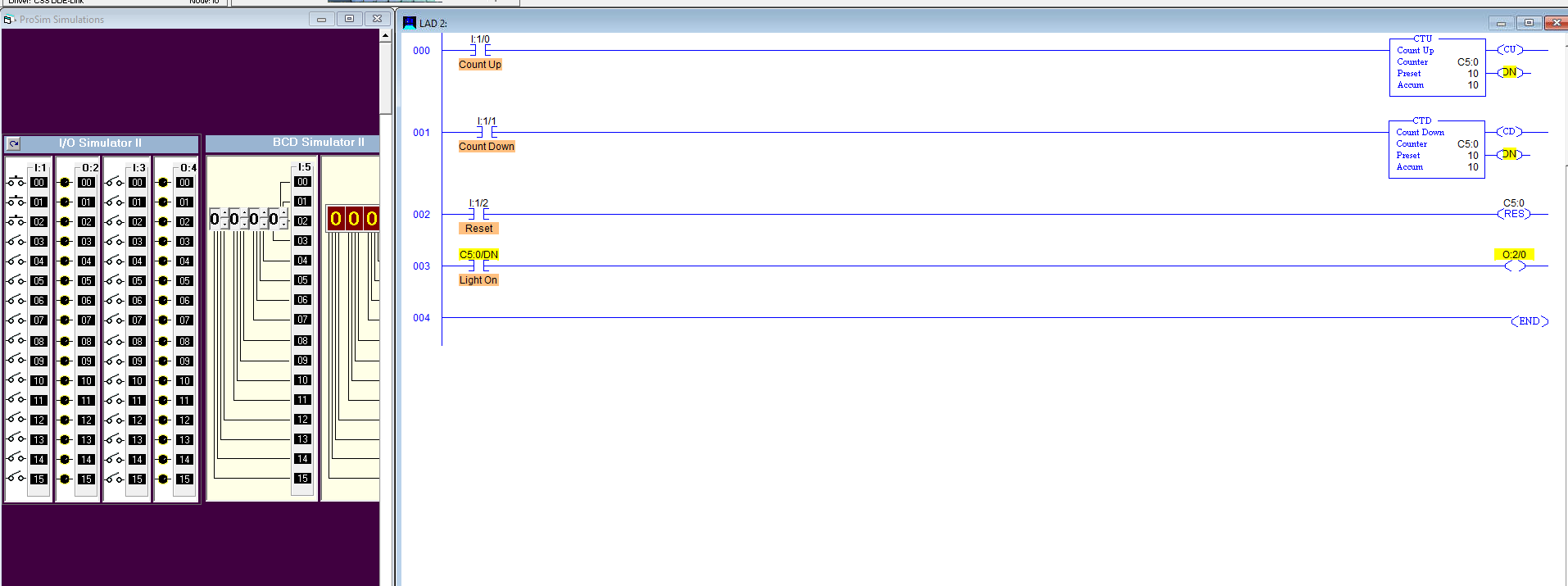 Solved I am having trouble explaining the function of each | Chegg.com