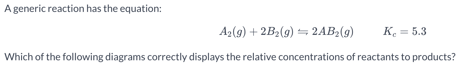 A generic reaction has the | Chegg.com