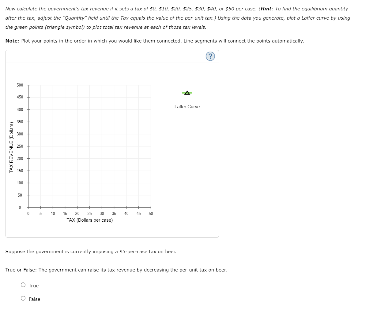 Solved Use The Graph Input Tool To Help You Answer The 