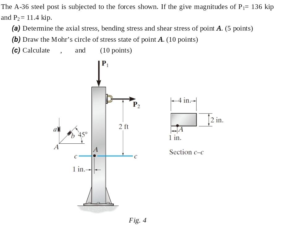 Solved The A-36 steel post is subjected to the forces shown. | Chegg.com