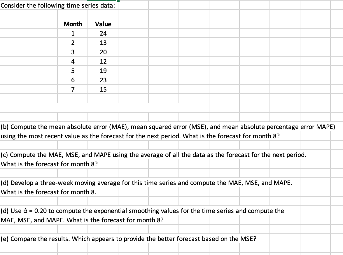 Solved Please provide the solution to the questions below | Chegg.com