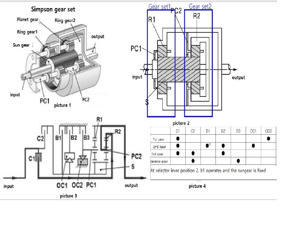Q: Combine the Lever Diagrams of planetary gears 1 | Chegg.com