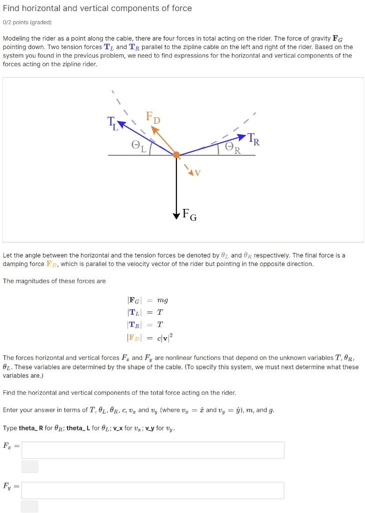 Solved Find horizontal and vertical components of force 0/2 | Chegg.com