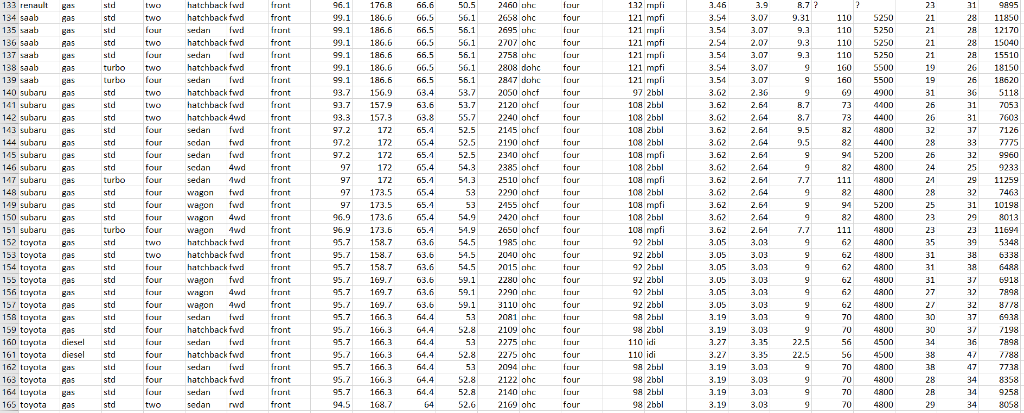 Solved CPSC-51100: Statistical Programming Programming | Chegg.com