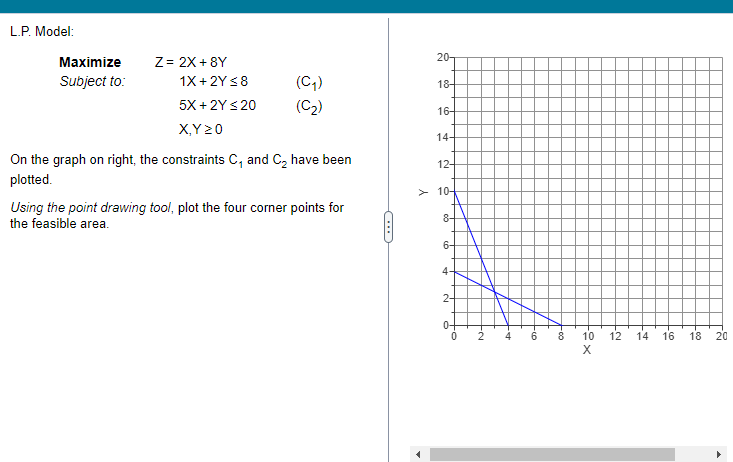Solved L.P. Model: On the graph on right, the constraints C1 | Chegg.com