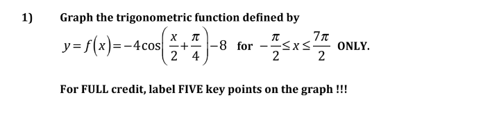 Solved 1) Graph the trigonometric function defined by X л п | Chegg.com
