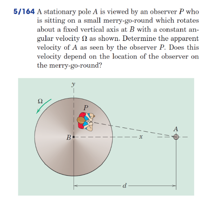 Solved 5/164 A stationary pole A is viewed by an observer P | Chegg.com