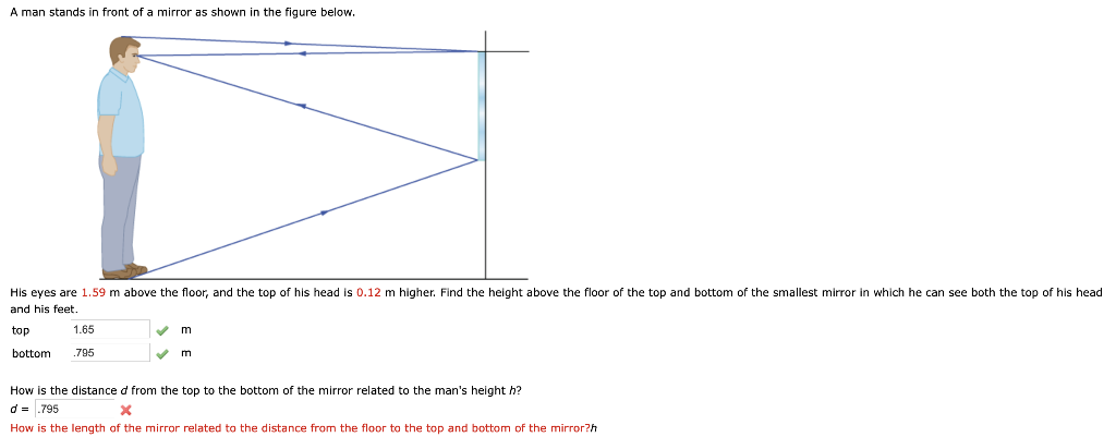 Solved man stands in front of a mirror as shown i the figure | Chegg.com