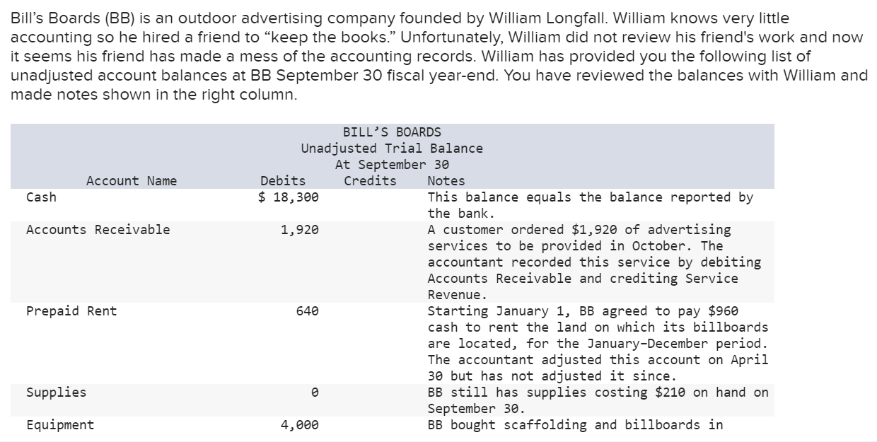 Solved Bill's Boards (BB) is an outdoor advertising company | Chegg.com
