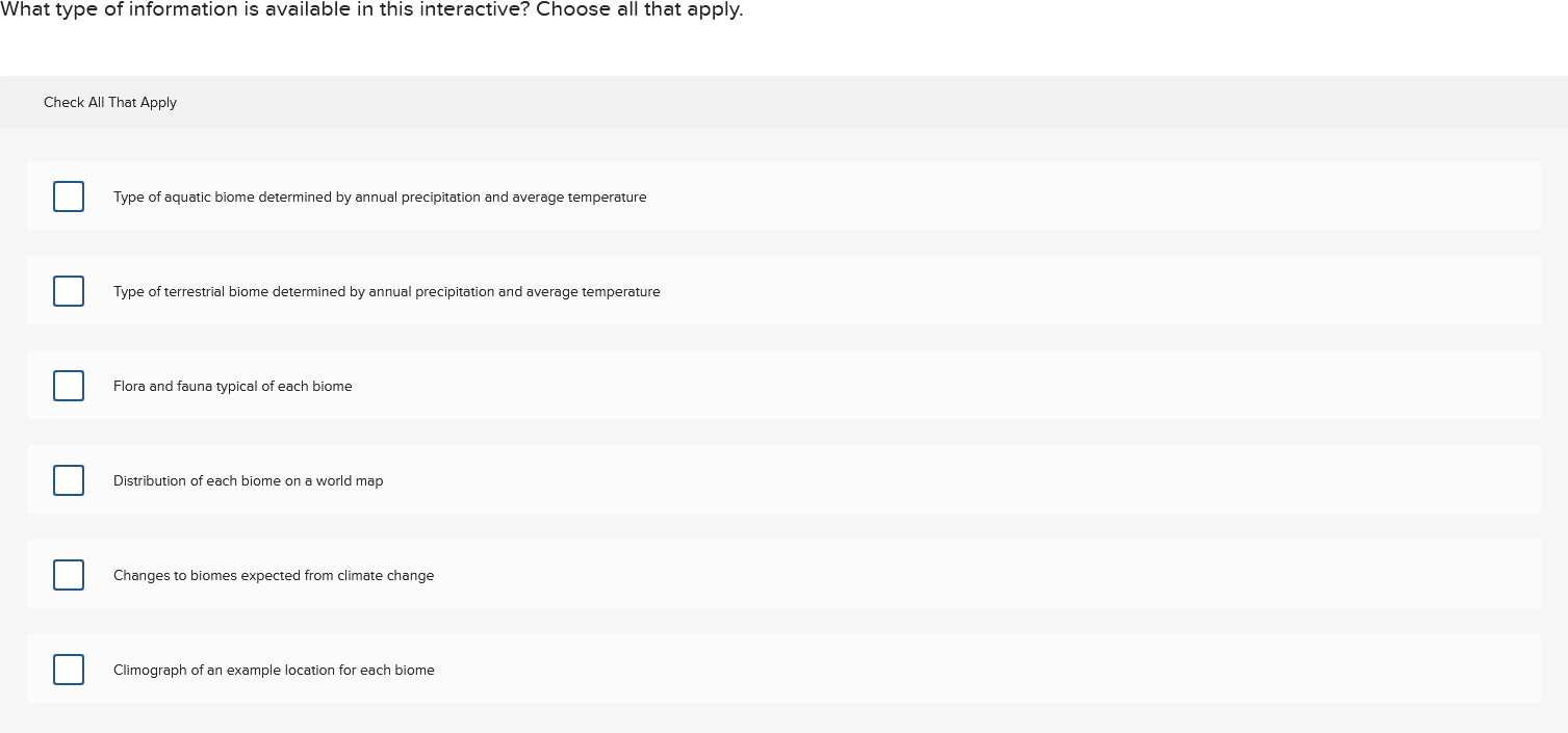 Terrestrial Biome Speed Dating Answers Major Biomes - figs and dates