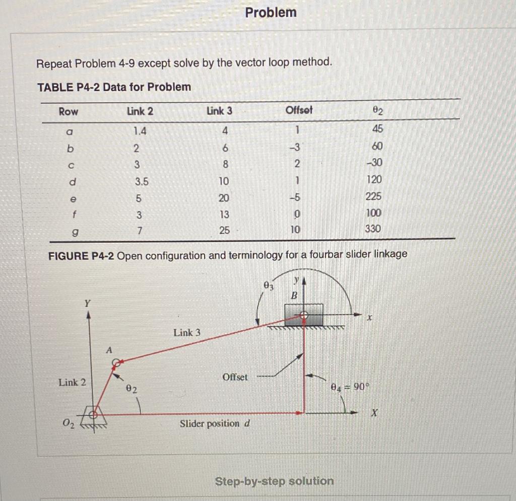 Solved Problem Repeat Problem 4-9 except solve by the vector | Chegg.com Solved Problem Repeat Problem 4-9 except solve by the vector | Chegg.com