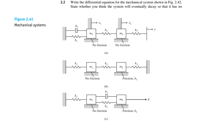 Solved 2.2 Write the differential equation for the | Chegg.com